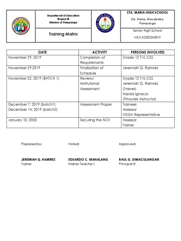 Senior High School NCII Assessment Timeline | PDF