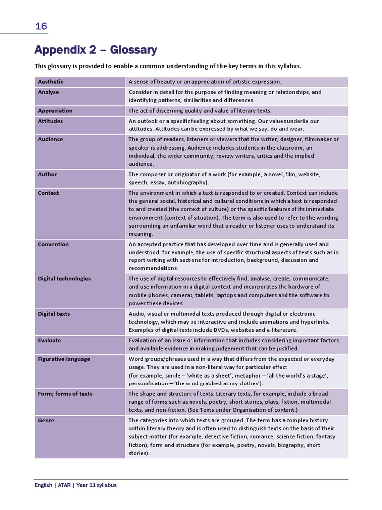 SCSA Key Terms Glossary PDF | PDF
