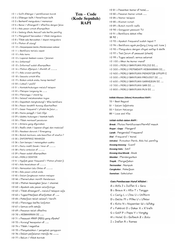 Kode 10 RAPI | PDF