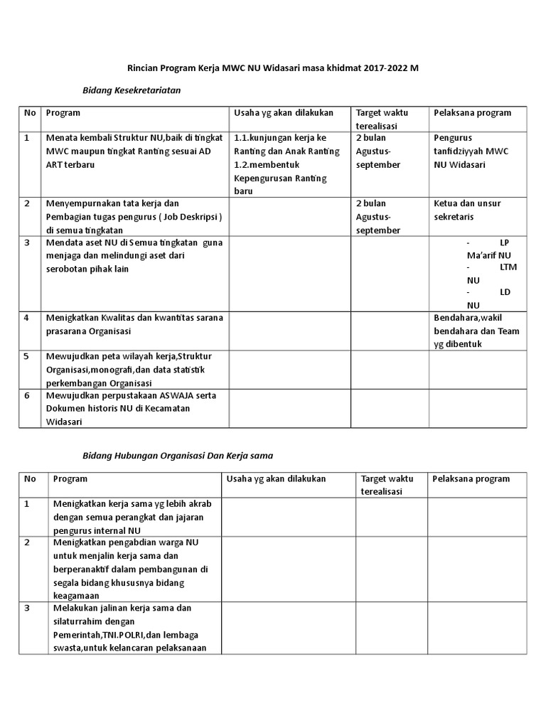 Rincian Program Kerja MWC NU Widasari Masa Khidmat 2017-Hasil Musker 9 | PDF