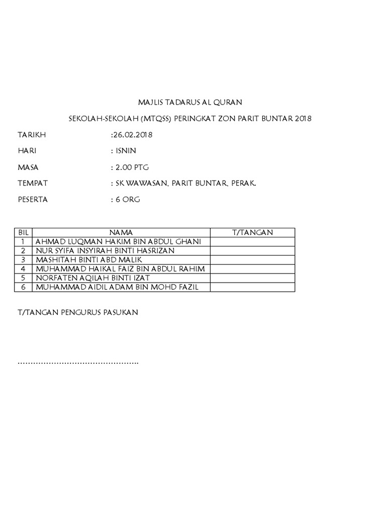 Majlis Tadarus Al Quran | PDF