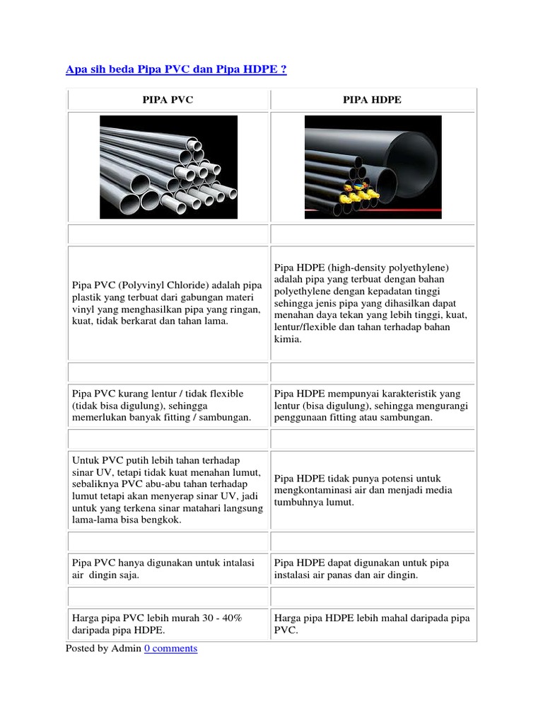 Apa Sih Beda Pipa PVC Dan Pipa HDPE | PDF