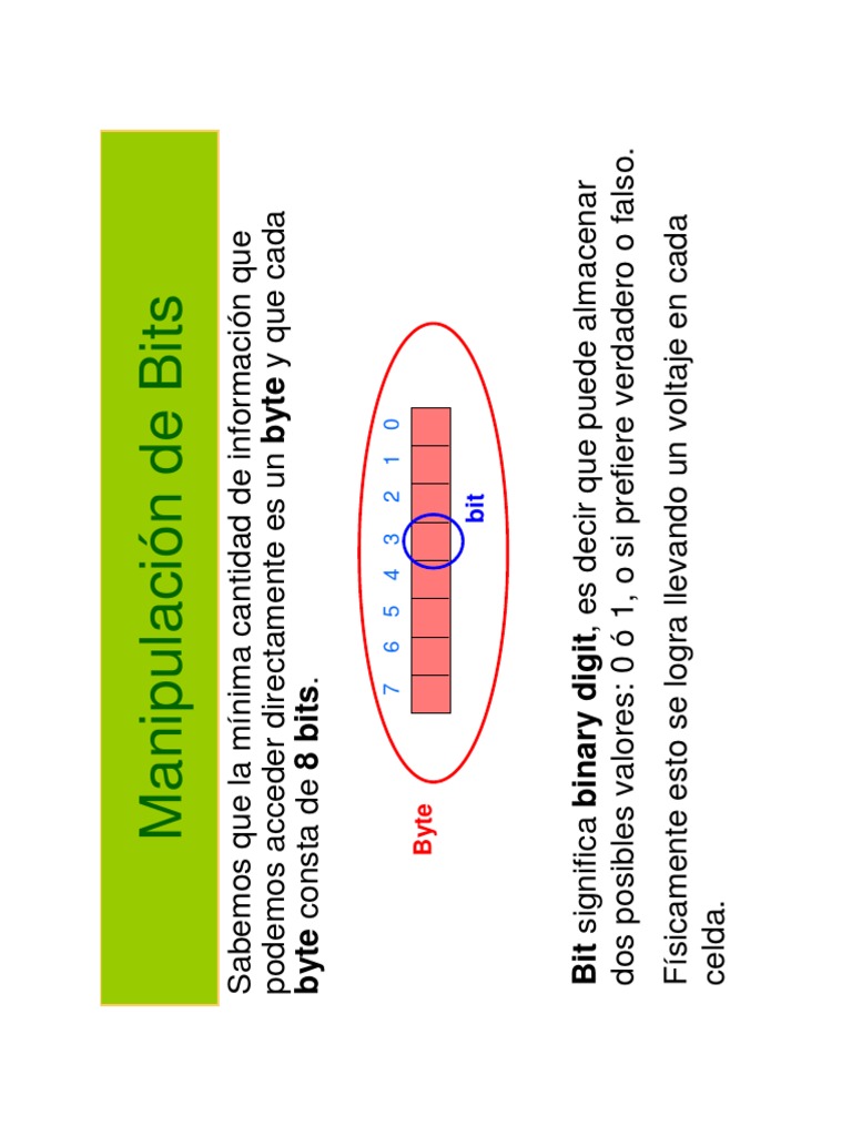Manipulacion de Bits PDF | PDF | Poco | Byte