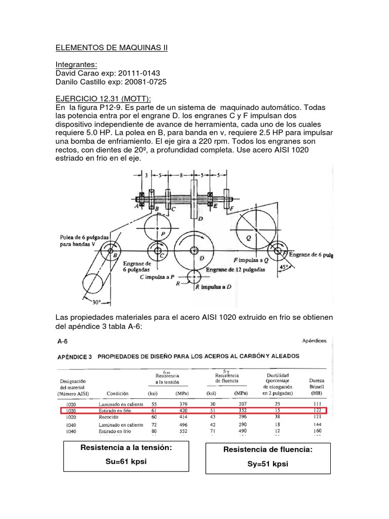 ELEMENTOS DE MAQUINAS II Ejercicio de Eje y Rodamiento | PDF | Fatiga (material) | Ciencia de ...