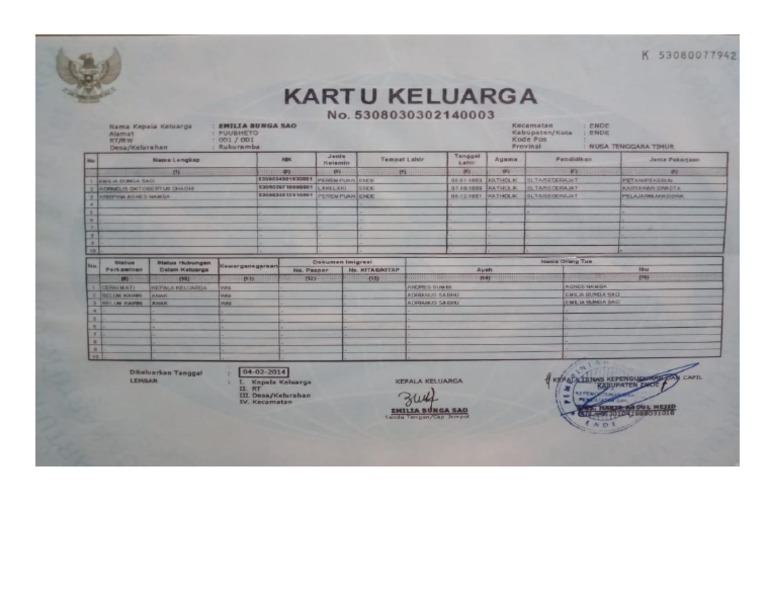 Contoh KK | PDF