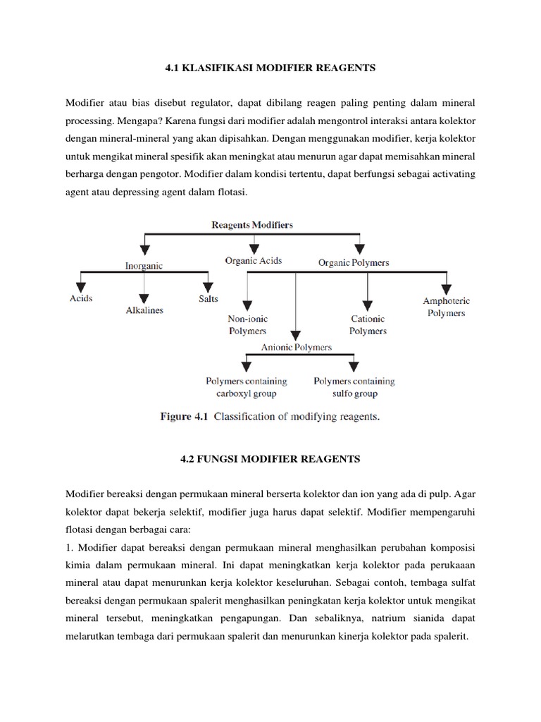Resume Modifier Reagents | PDF | Sains & Matematika