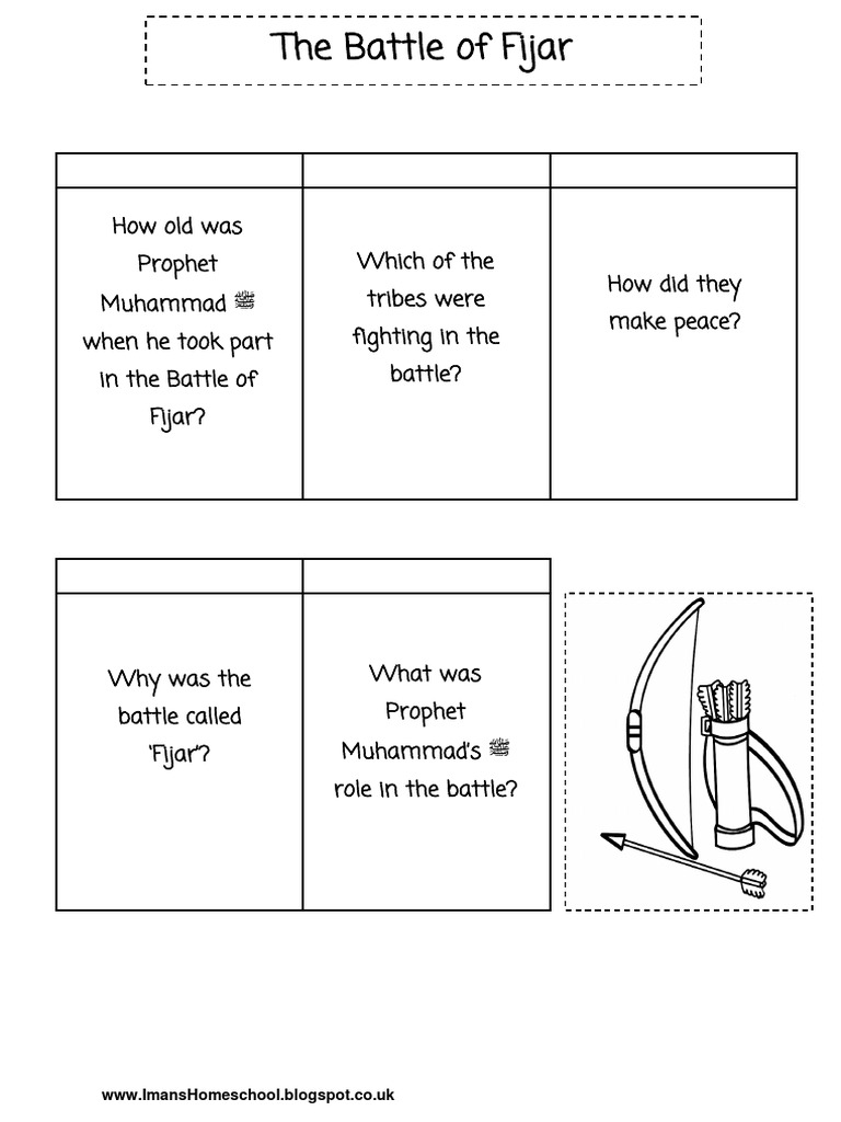 Seerah INB - When The Moon Split (Chapter 2) | PDF | Muhammad | Life Of Muhammad