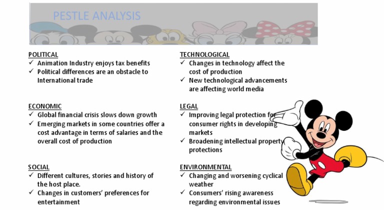 Walt Disney Pestel/Pestle Analysis – JCDAT