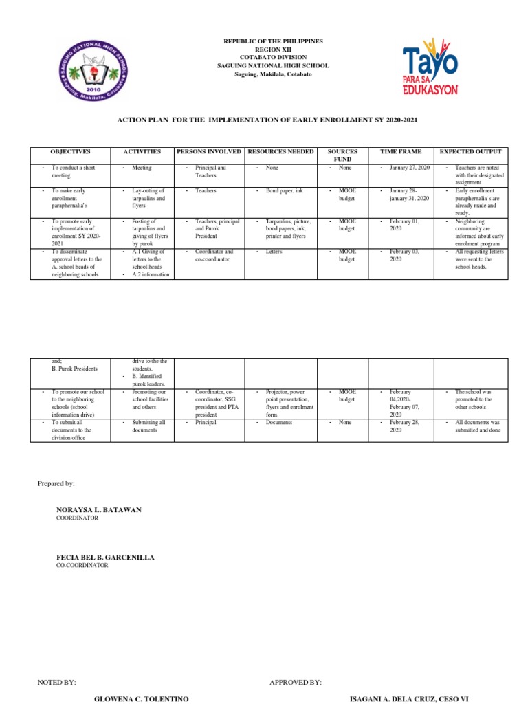 Action Plan Early Registration Sy 2020-2021 | PDF