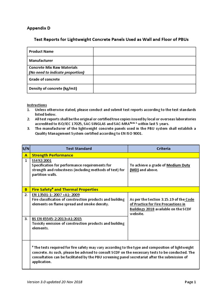 Test Report For Lightweight Panels Used For PBU | PDF
