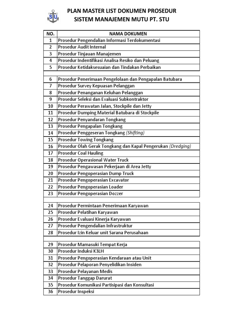 Plan Master Dokumen SMM STU PDF | PDF