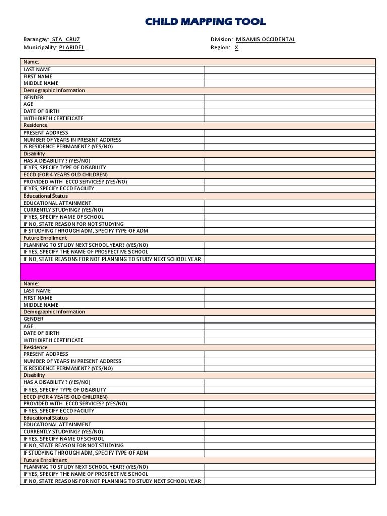 Child Mapping Tool | PDF | Social Science | Wellness