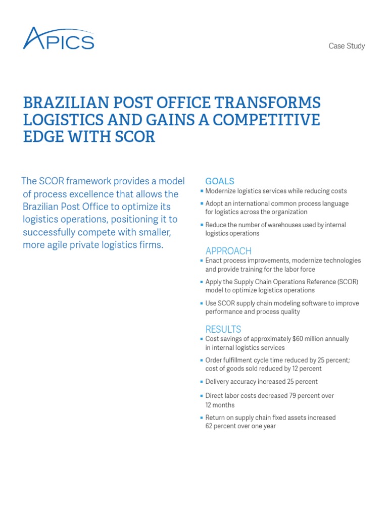 Brazil Post Office Case Study
