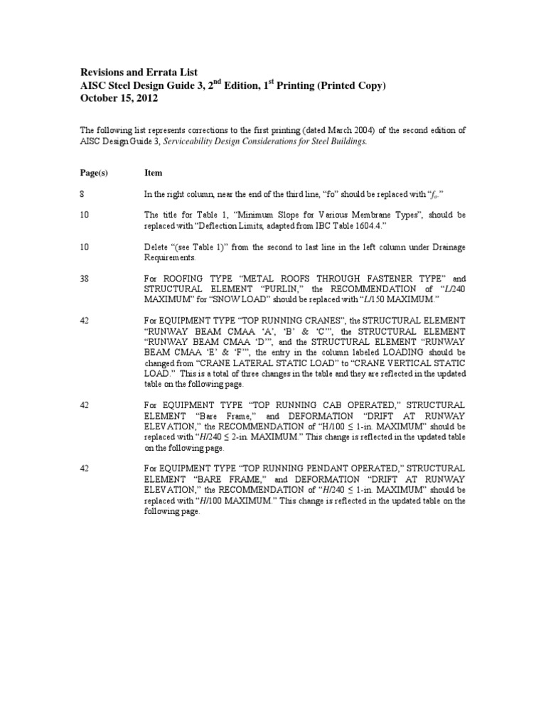 AISC Design Guide 3 - ERRATA PDF | PDF