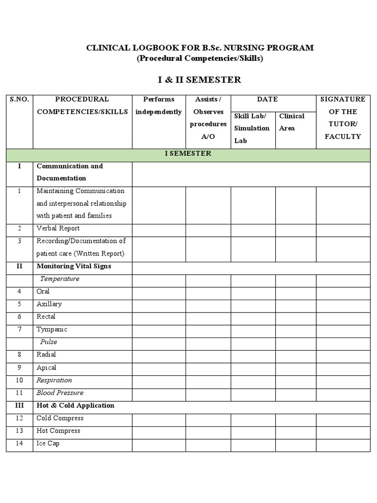 B.Sc. Nursing Clinical Logbook | PDF