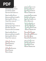 BEER CHORDS (Ver 2) by The Itchyworms @ | PDF