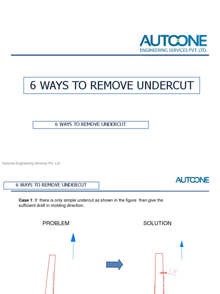 Solutions for Undercut Removal | PDF