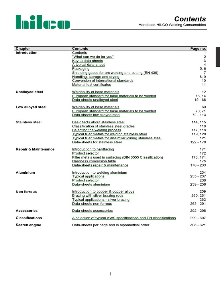Hilco PDF | PDF