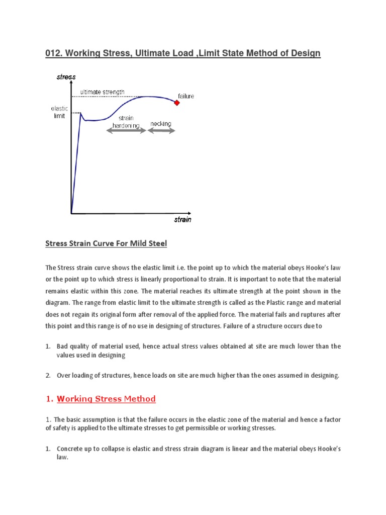 012 Working Stress, Ultimate Load, Limit State Method | PDF