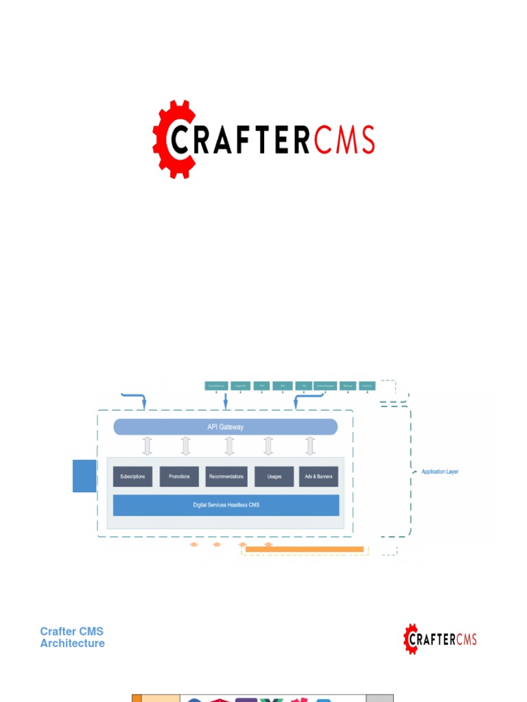 Présentation Crafter CMS | PDF | Computers | Technology & Engineering