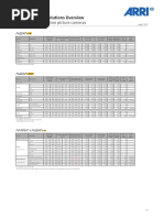 Aspect Ratio - Resolutions Cheat Sheet V1.0 | PDF