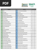 Atualização 2018 Da Tabela CBHPM | PDF | Business