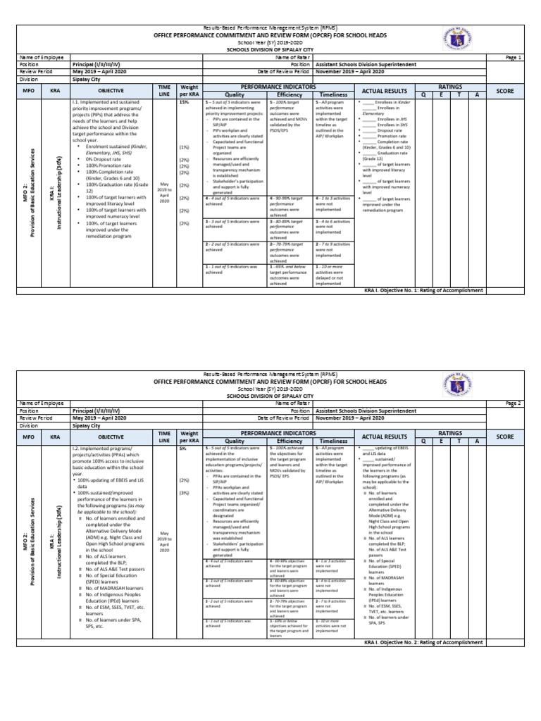 OPCRF Principals KRA Objectives QET Indicators Planning SY 2019 2020 ...