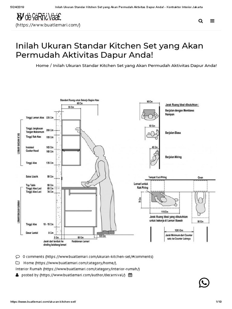 Inilah Ukuran Standar Kitchen Set Yang Akan Permudah Aktivitas Dapur ...