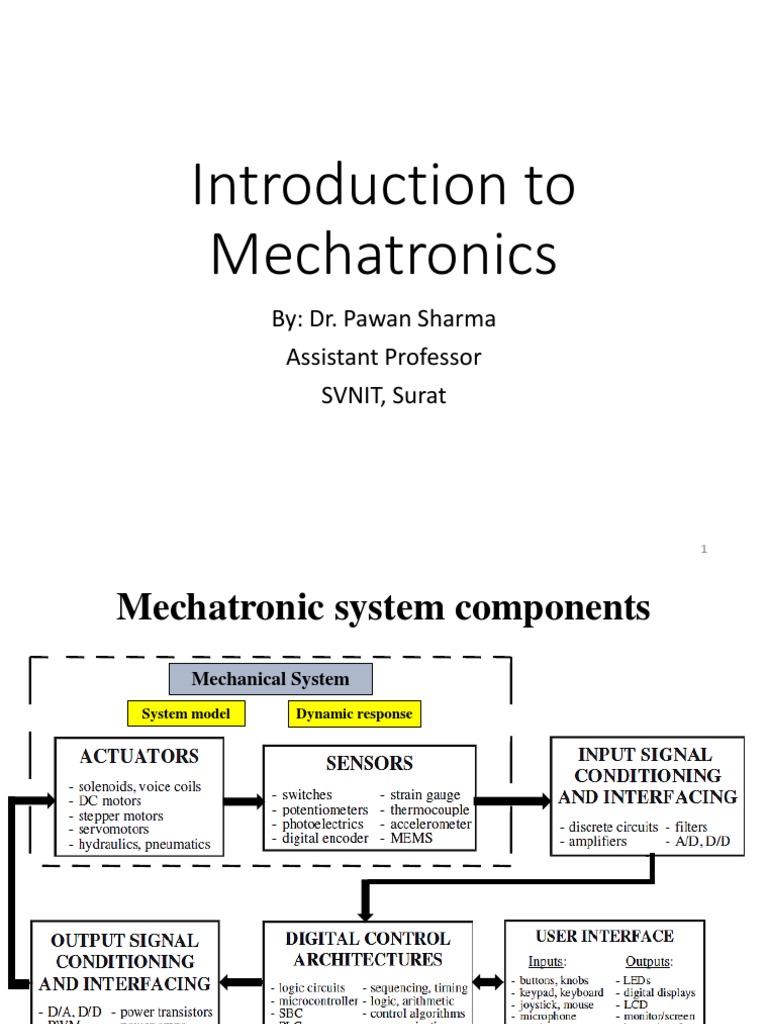 Mechatronic System Element | PDF