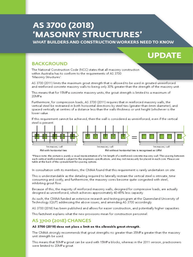 Masonry Structures Changes To As 3700 2018 Fact Sheet For Builders PDF