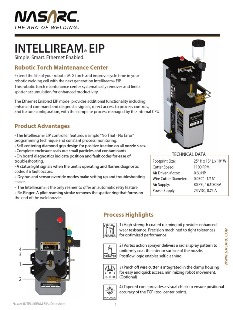 Intelliream EIP | PDF