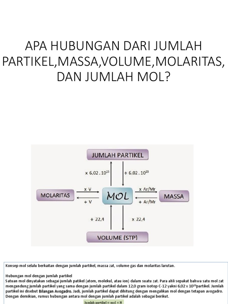 Apa Hubungan Dari Jumlah Partikel, Massa, Volume, Molaritas, Dan Jumlah ...
