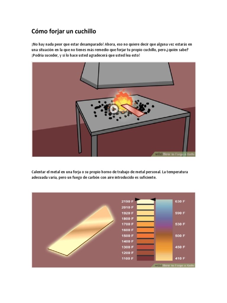 Guía para Forjar un Cuchillo | PDF