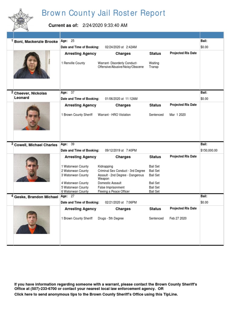 Roster Internet PDF | PDF