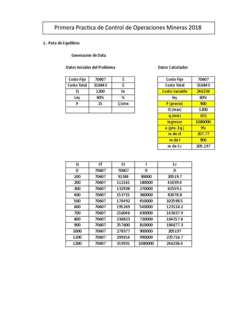 Practica 1 Control de Operaciones | PDF