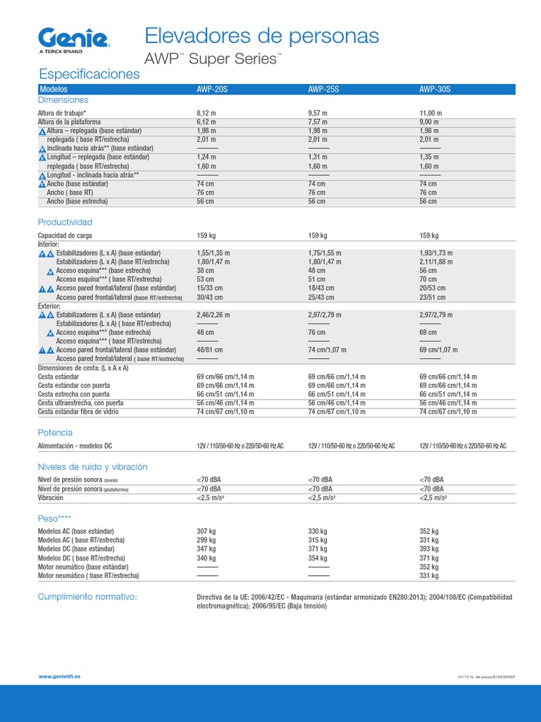 Ficha Tecnica Awp 40S | PDF