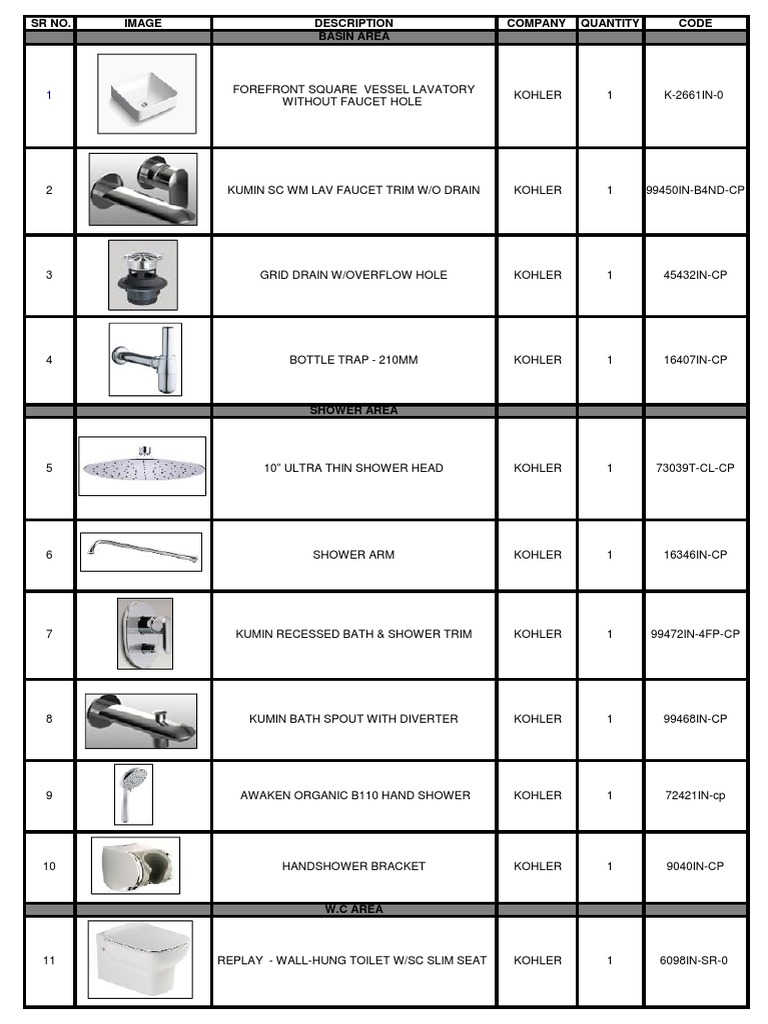 SANITARY WARE AND ACCESSORIES Hotel Bathroom | PDF