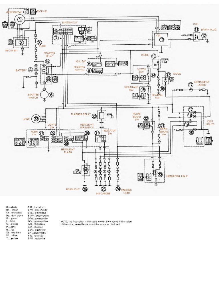 Xt600e Wiring Diagram | PDF