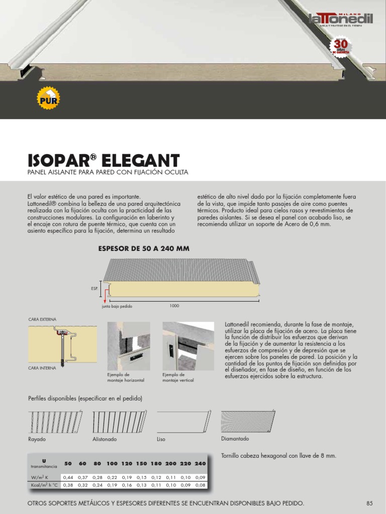 L Isopar Elegant Spagn | PDF