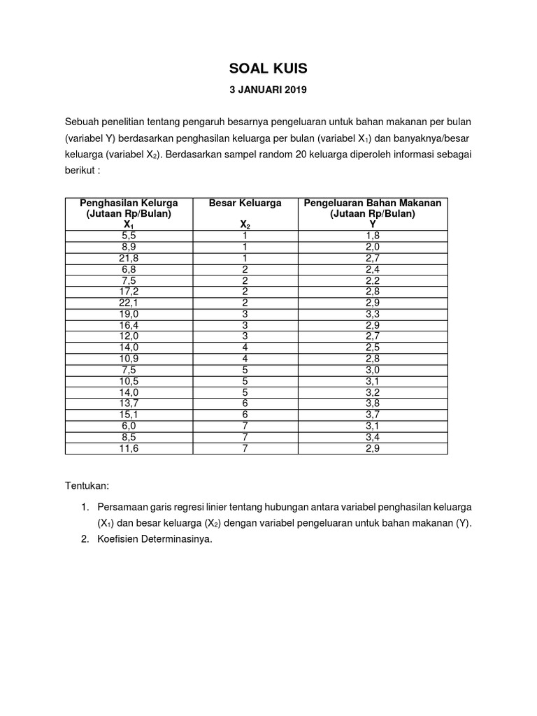 Soal Kuis Probstat Regresi | PDF
