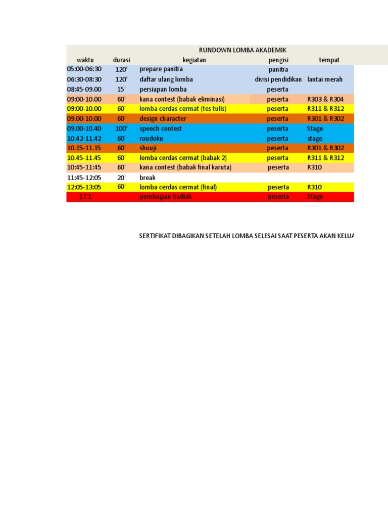 Rundown Lomba Akademik 2023 | PDF