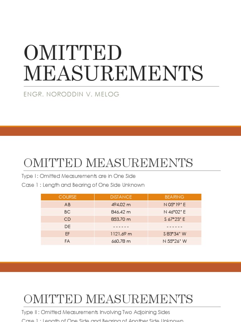 Omitted Measurements | PDF