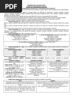 Práctica Voseo, Tuteo y Ustedeo | PDF