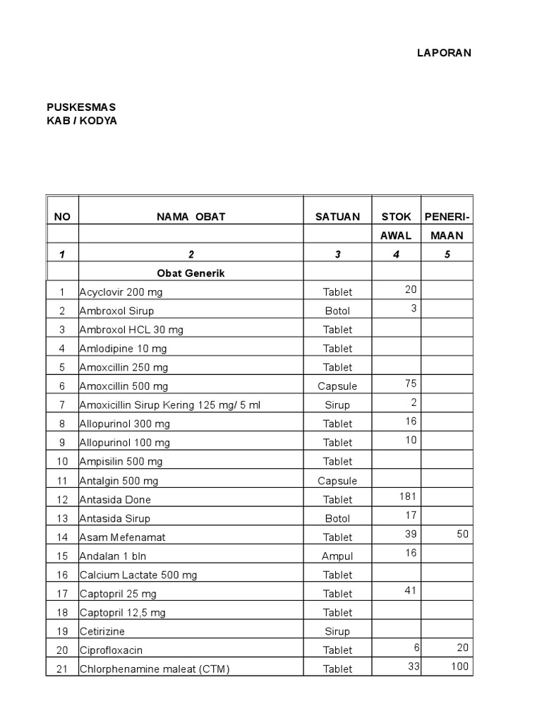 Lplpo Pustu 2020 | PDF | Drugs | Pharmacology
