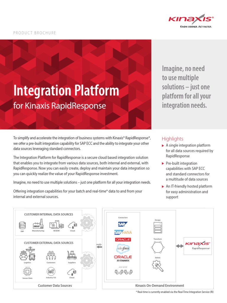 Integration Platform For Rapidresponse Brochure Kinaxis | PDF | Cloud ...