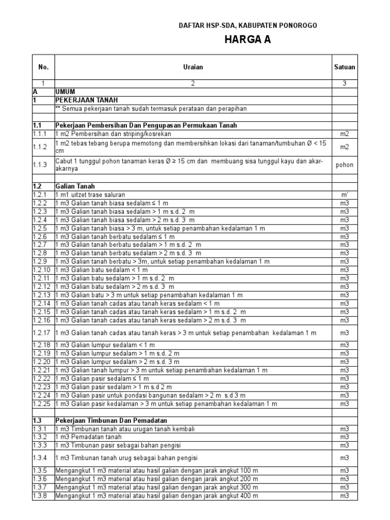 Ahsp - Sda 2019 A | PDF