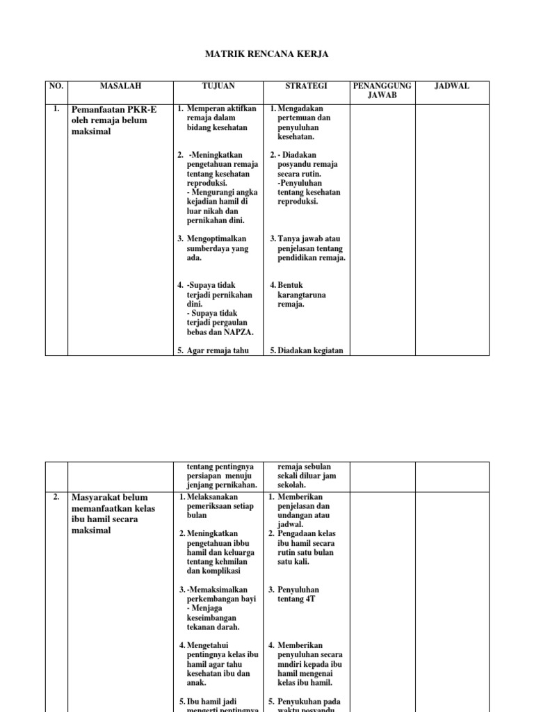 Tabel Matrik Rencana Kerja | PDF