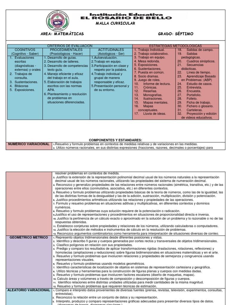 Malla Matematicas Séptimo | PDF | Número racional | Aritmética