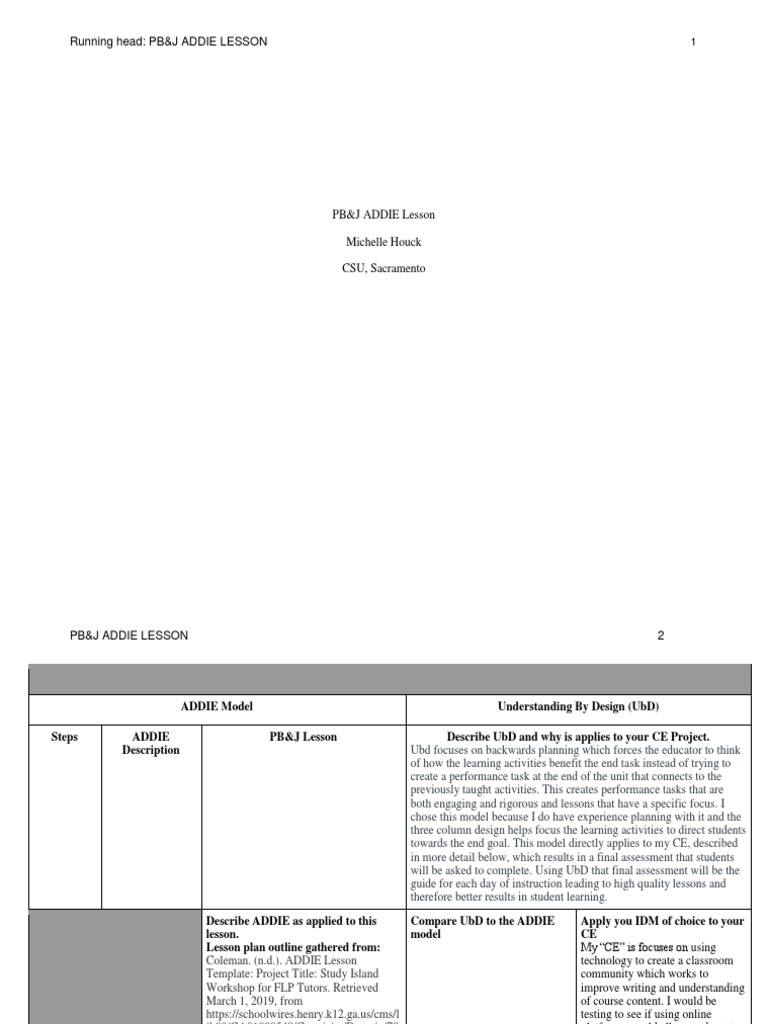 PB&J ADDIE Lesson Plan Guide | PDF | Instructional Design | Education Theory