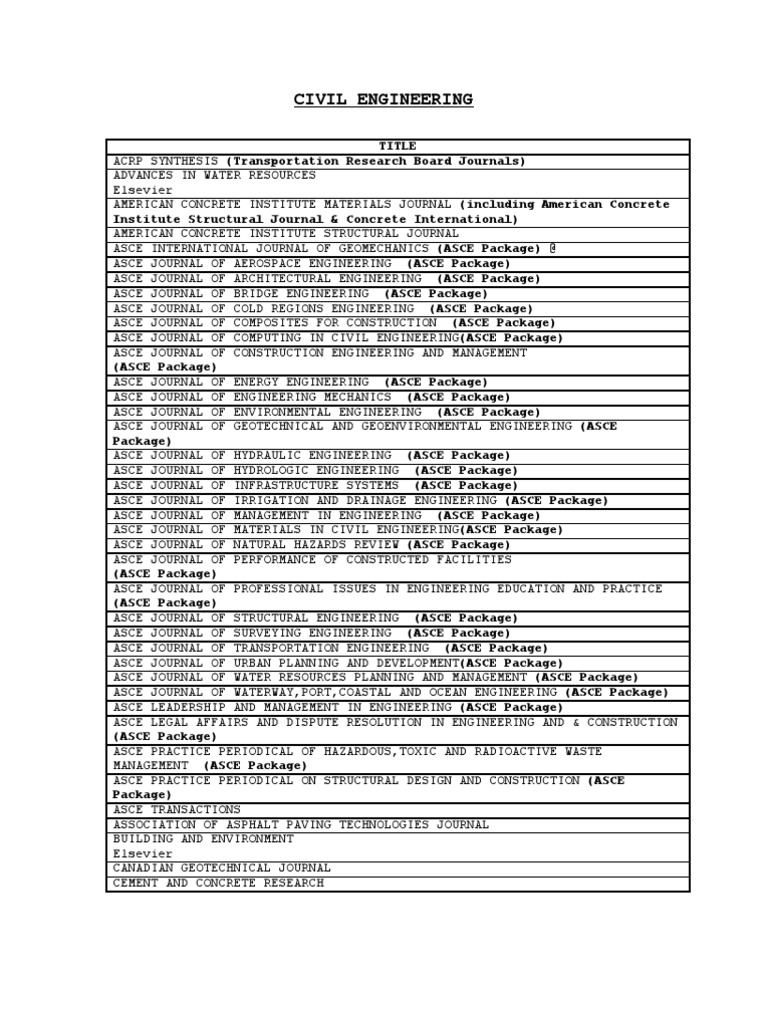 ASCE Civil Engineering Journals Overview | PDF | Civil Engineering ...
